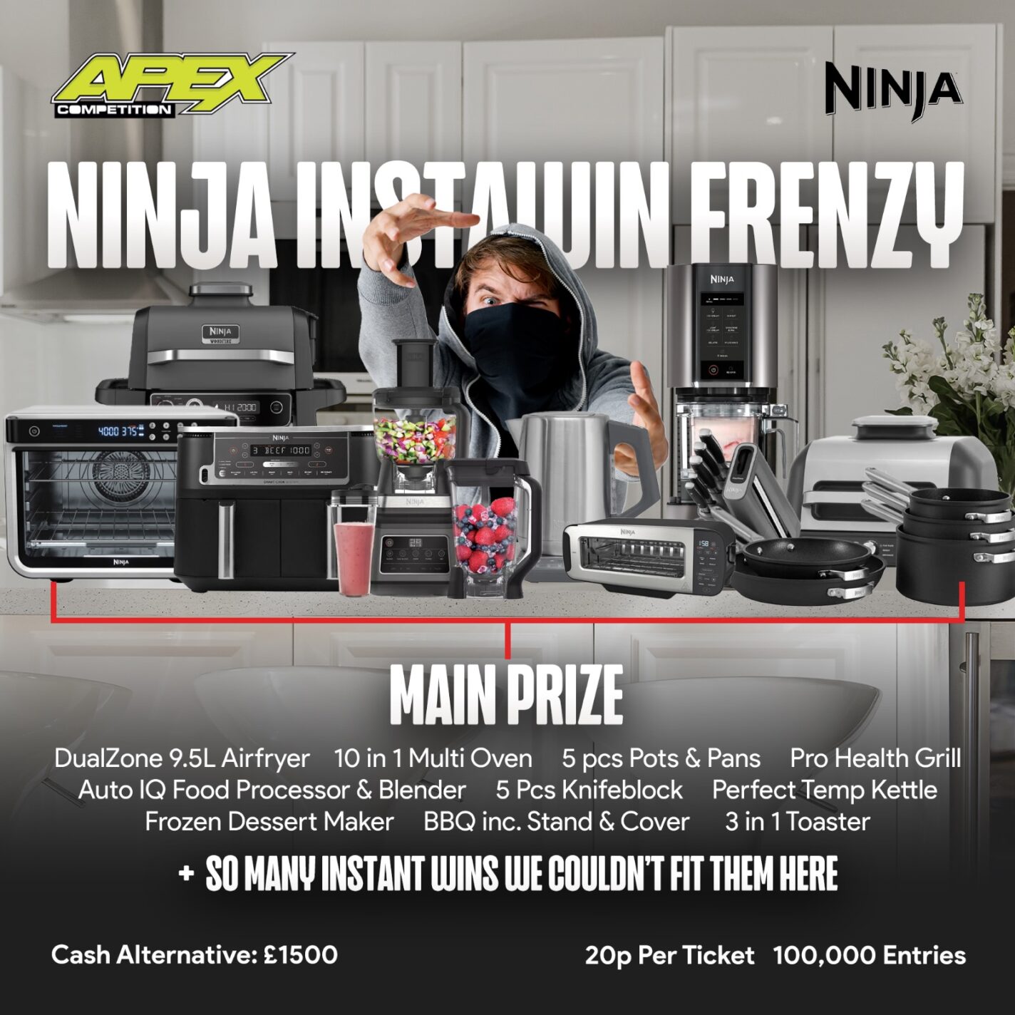 Apex Competitions – Isle of Wight Competitions | Cars | Cash | Prizes